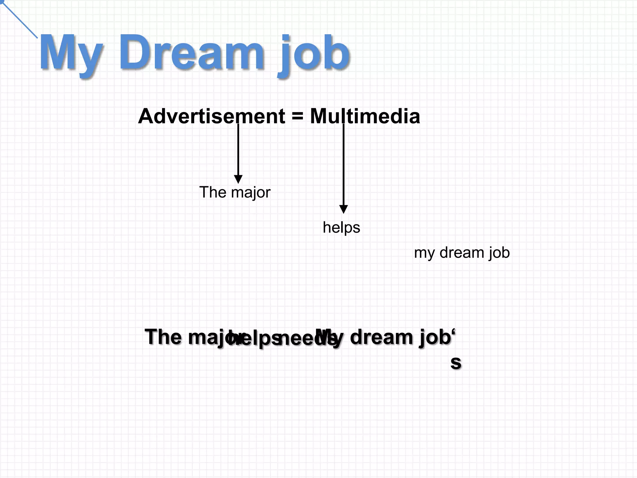 My dream job | PPT