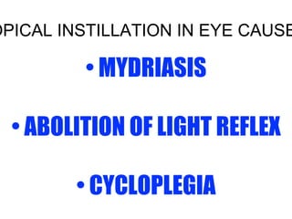 Mydriatics | PPTX