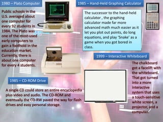 Educational Technology Timeline ppt | PPT