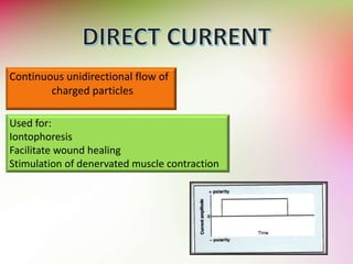 Types of currents in Electrotherapy.pptx