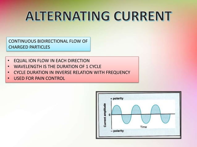 Types of currents in Electrotherapy.pptx | Physical Therapy | Wellness