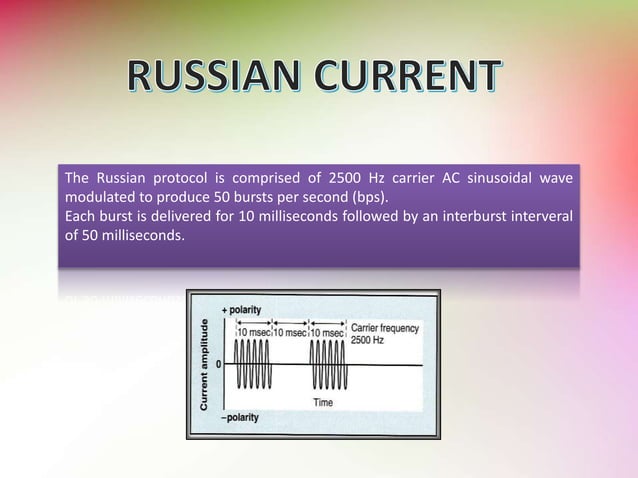 Types of currents in Electrotherapy.pptx | Physical Therapy | Wellness