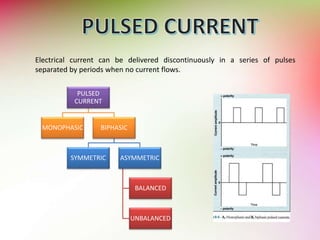 Types of currents in Electrotherapy.pptx