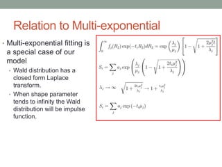 myelin presentation | PPT
