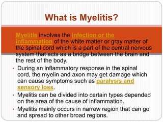Myelitis | PPTX