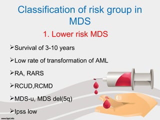 Myelodesplastic syndrome by haider zaman | PPT