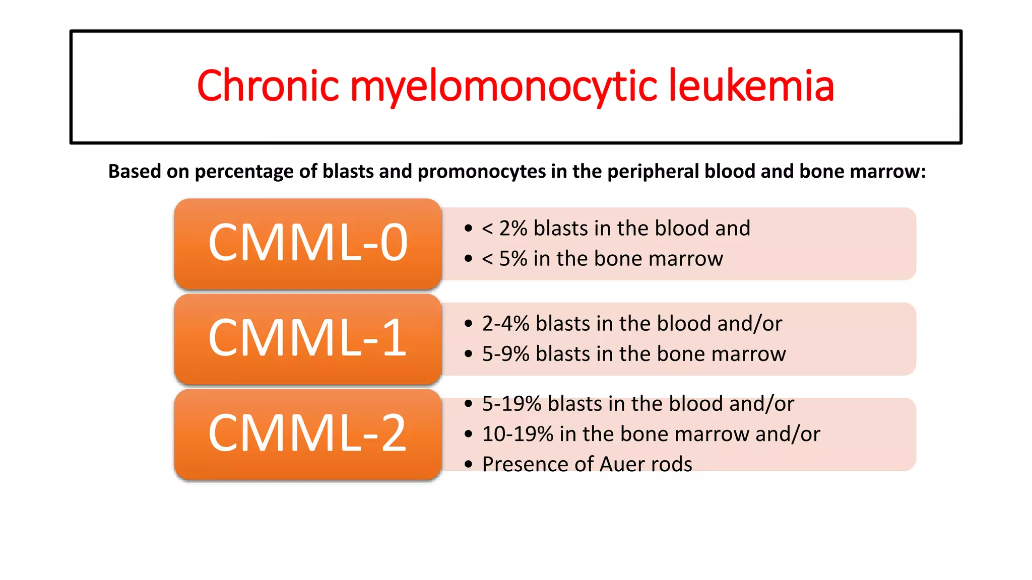 Adult Myelodysplastic/myeloproliferative neoplasms | PPTX