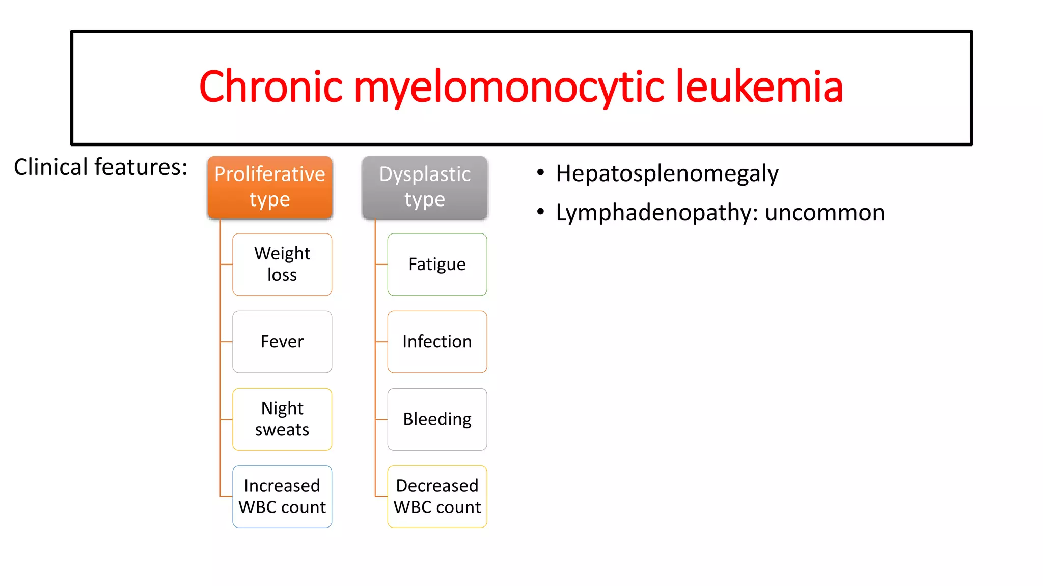 Adult Myelodysplastic/myeloproliferative neoplasms | PPTX