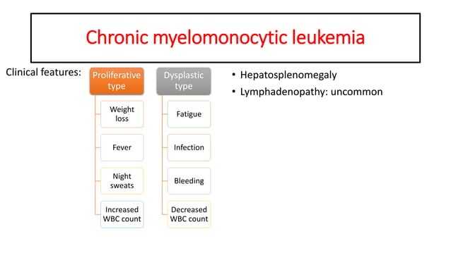 Adult Myelodysplastic/myeloproliferative neoplasms | PPTX