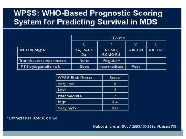 Myelodysplastic syndromes | PPT