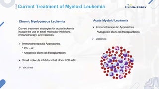Myeloid Leukemia Vaccines - Creative Biolabs | PPT