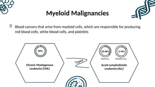 Myeloid Malignancies t(9,22)(q34,q11) Philadelphia Chromosome | PPT