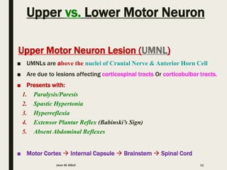 Myelopathy - spinal cord lesions.pptx