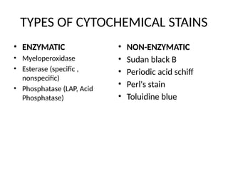 Myeloperoxidase and Sudan B black stain.pptx