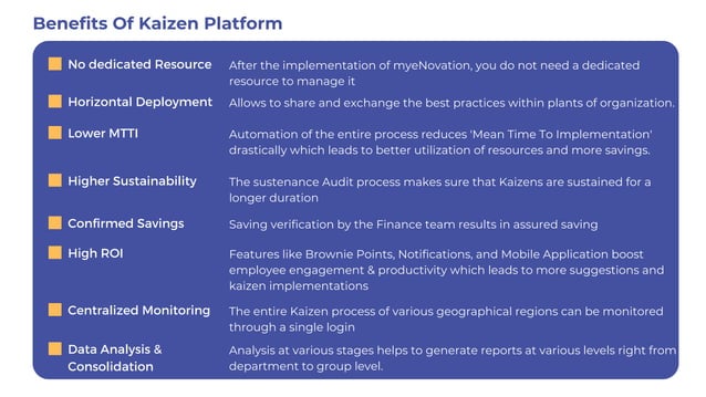 myeNovation_Deck_Kaizen Dec 2023.pdf