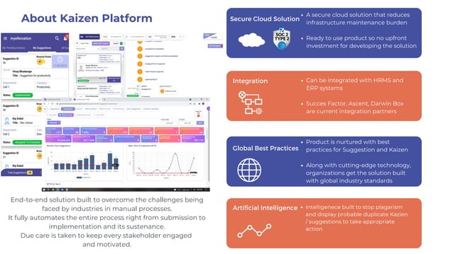 myeNovation_Deck_Kaizen Dec 2023.pdf