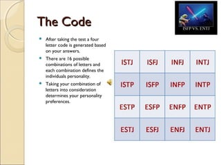 Myer briggs-personality-types | PPT
