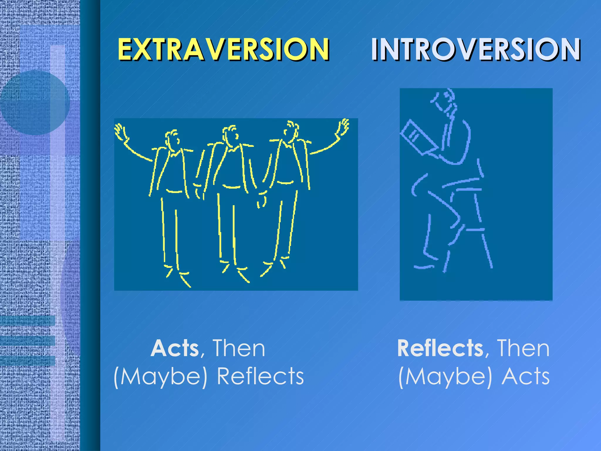 Myer Briggs Profile | PPT