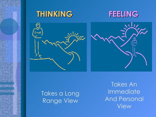 Myer Briggs Profile | PPT