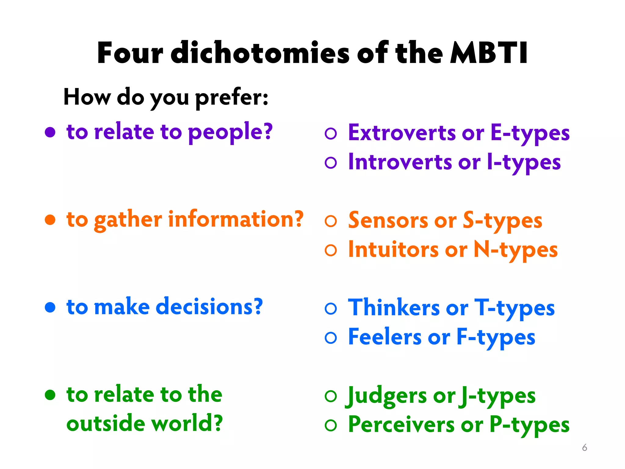 Assess your communication strengths with the Myers-Briggs types and ...