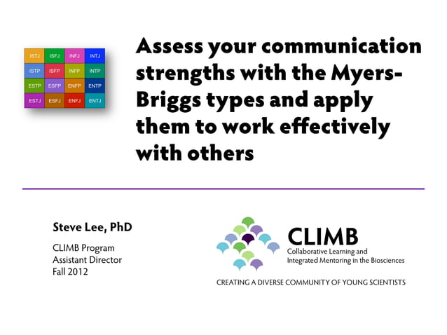 Assess your communication strengths with the Myers-Briggs types and ...