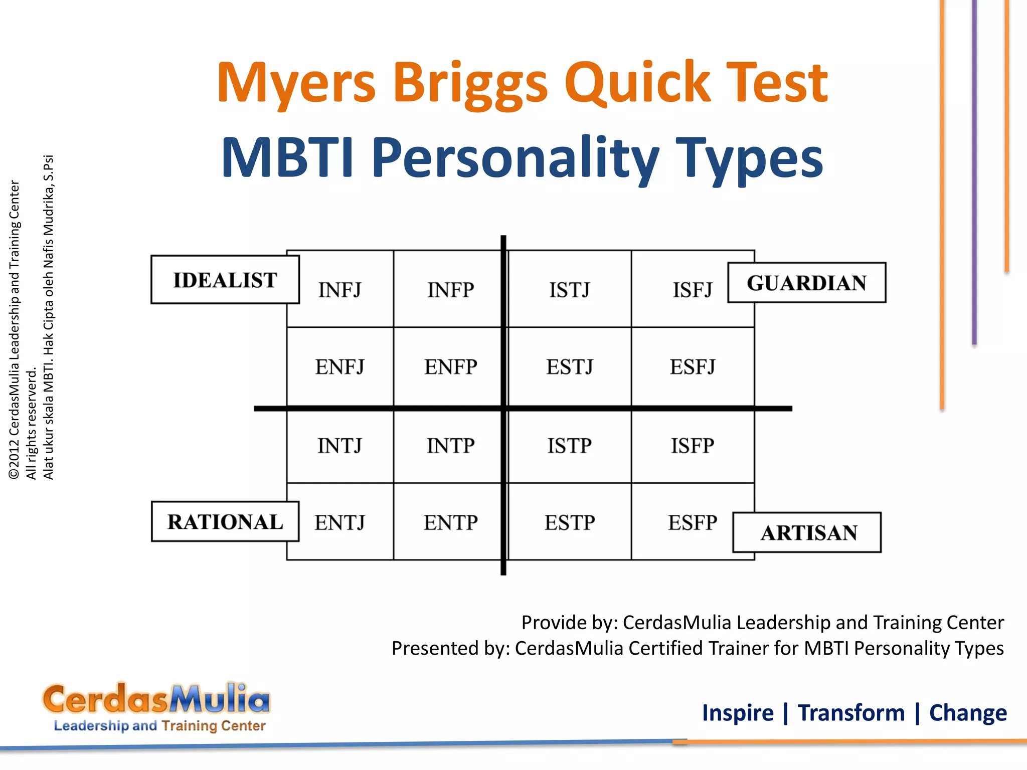 Myers Briggs MBTI Personality Types Indonesia | PDF