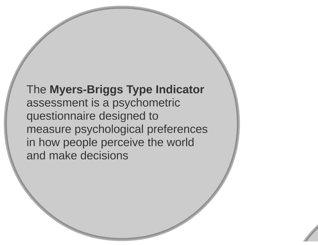 Myers briggs Personality Type Test | PPT