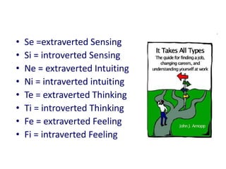 Myers Briggs Type Indicator | PPSX