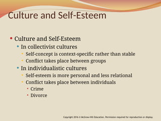 Myers-Briggs Personality Indicator- Assessment and Inclination of ...