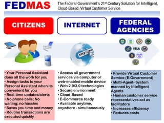 Federal Government Multi-Agent System (FEDMAS) | PDF