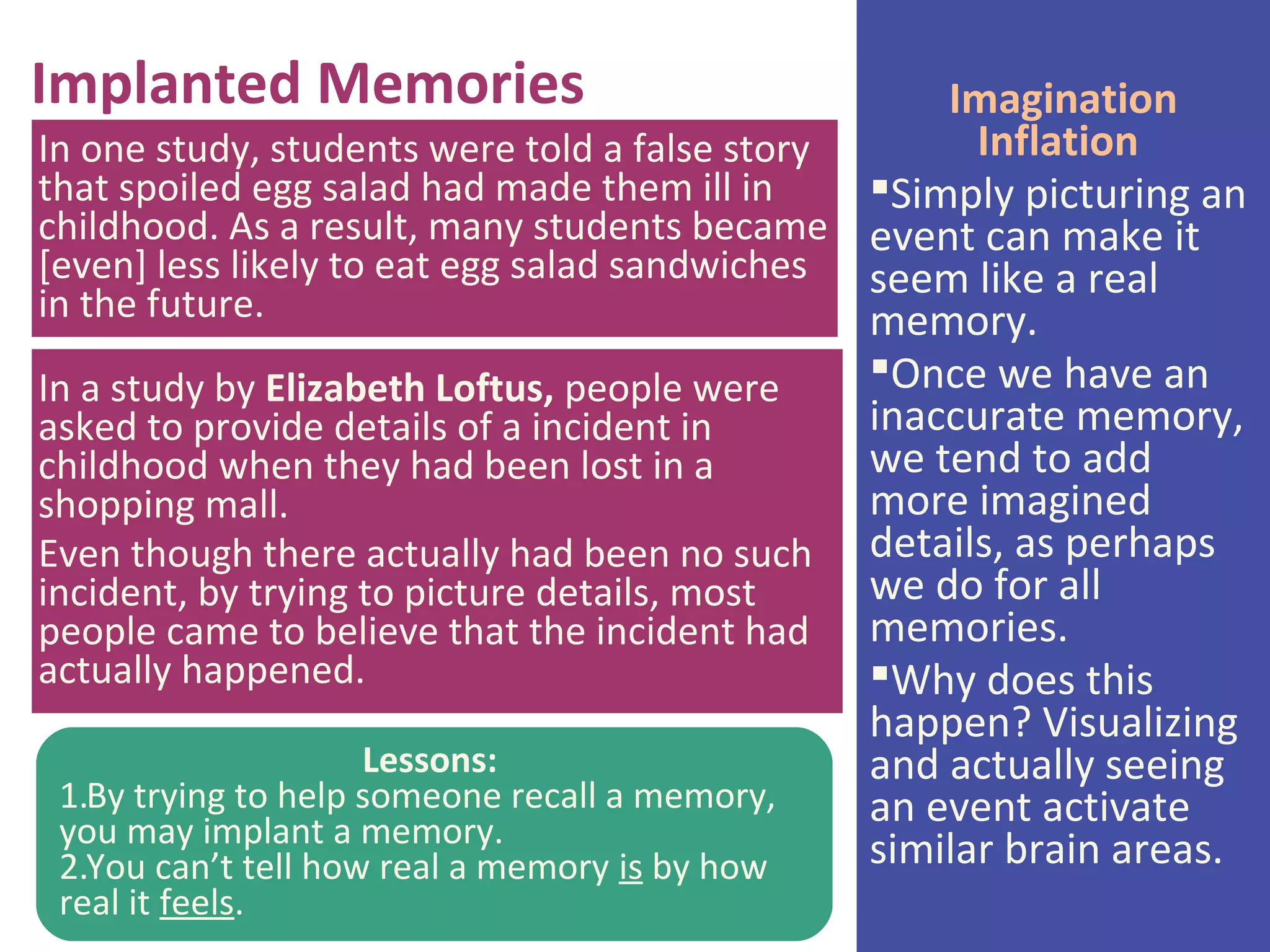 psychology of memory | PPT