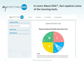MyEverythingDiSC | PPTX