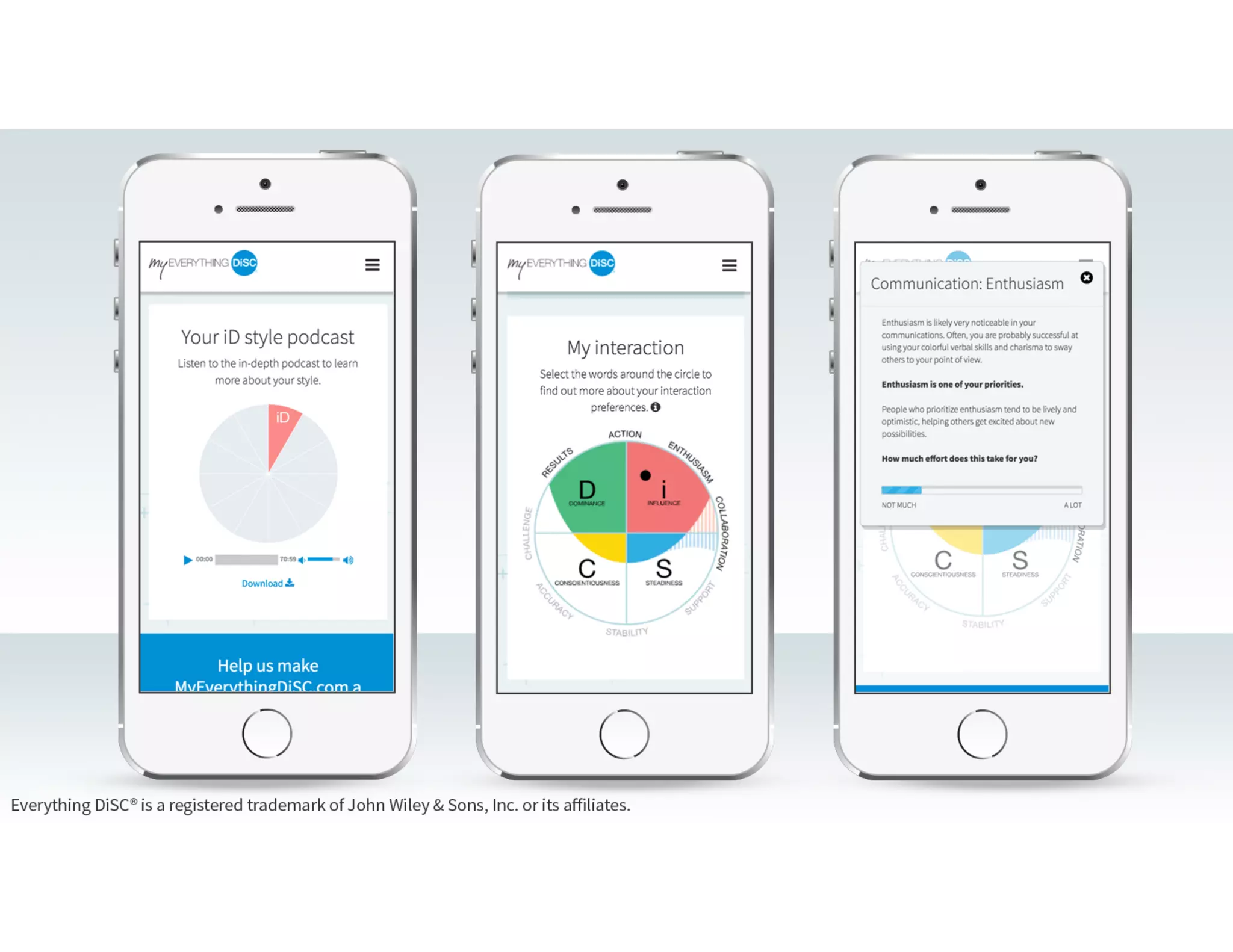 MyEverythingDiSC Mobile | PDF