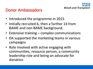 Donor Ambassador and Organ Donation | PPT