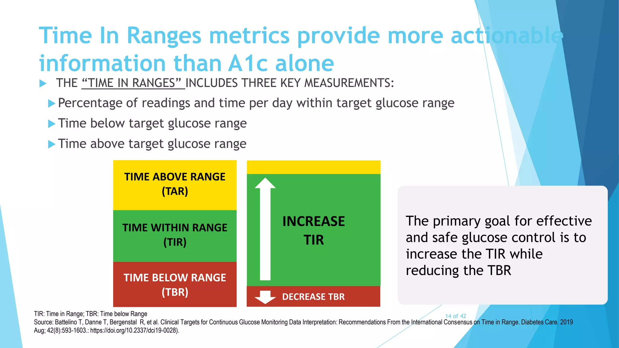 My experience with CGM.pptx