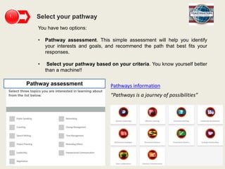 My experience with pathways | PPT