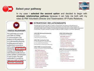 My experience with pathways | PPT