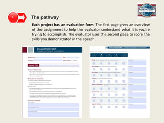 My experience with pathways | PPT