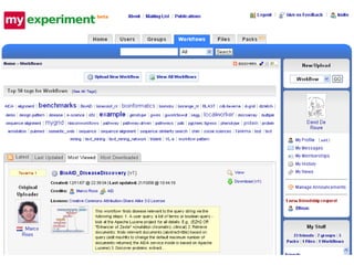 myExperiment - Defining the Social Virtual Research Environment | PPT
