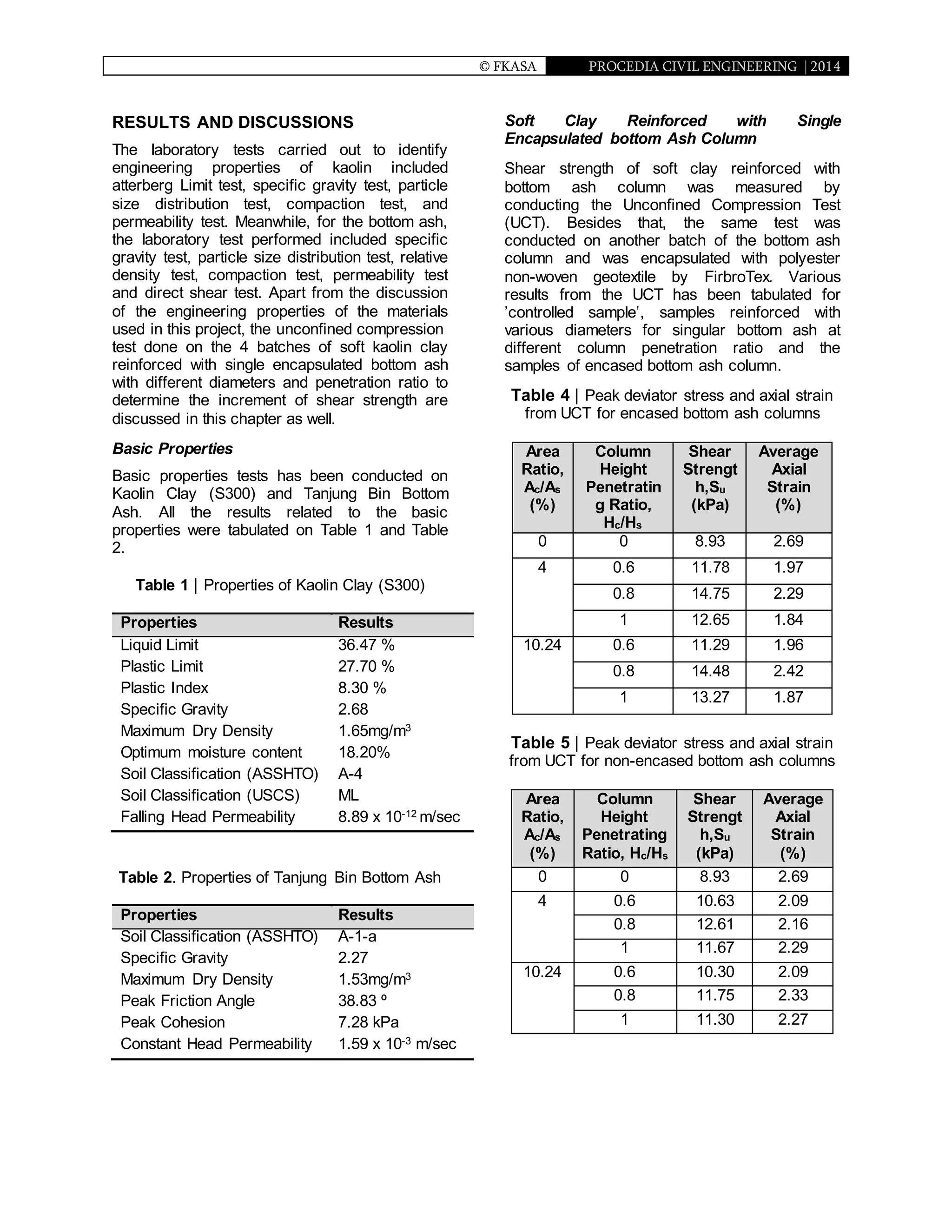 My Extended Abstract of FYP 2 (UMP) | PDF