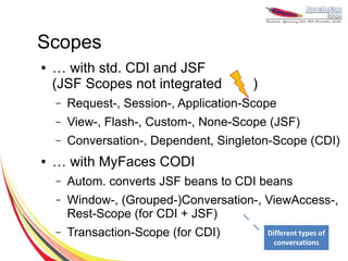 MyFaces Universe at ApacheCon | PPT