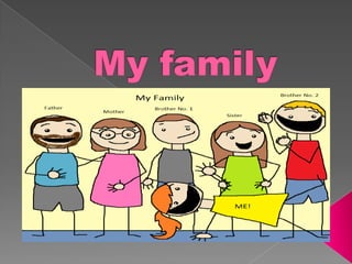 My family | PPTX