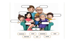 My family and friends lesson plan | PPTX
