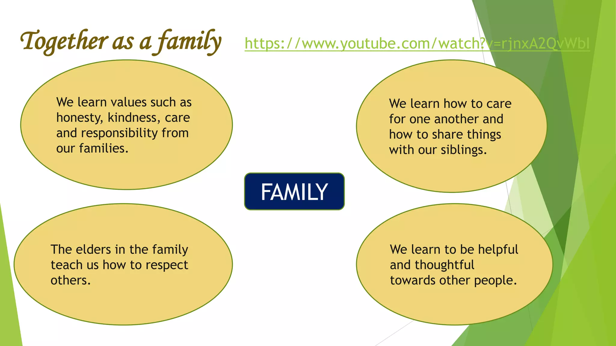 My family and I PPT.pptx