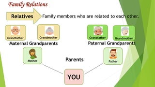 My family and I PPT.pptx