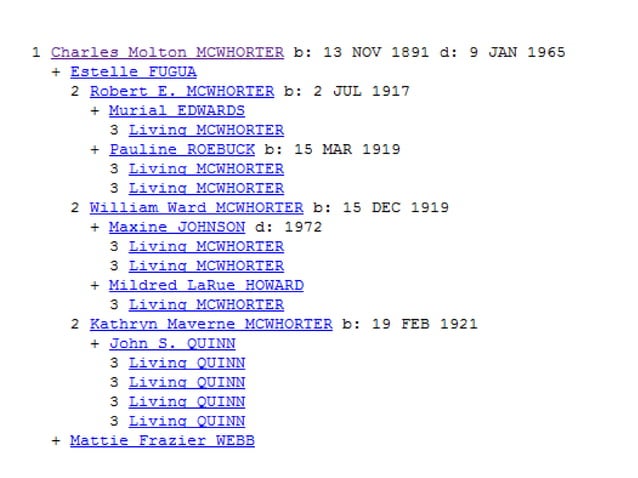 My family history project | PPTX