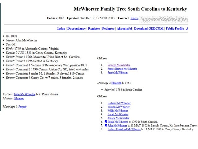 My family history project | PPT