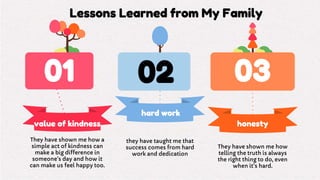 My Family My Strength (1).pptx