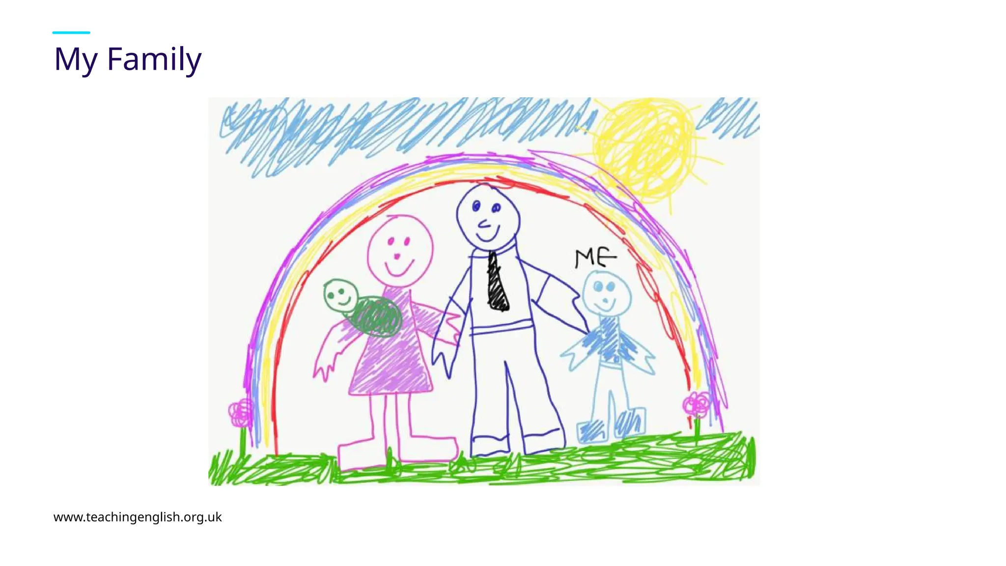 My_Family_Presentation Teaching Enlish | PPT