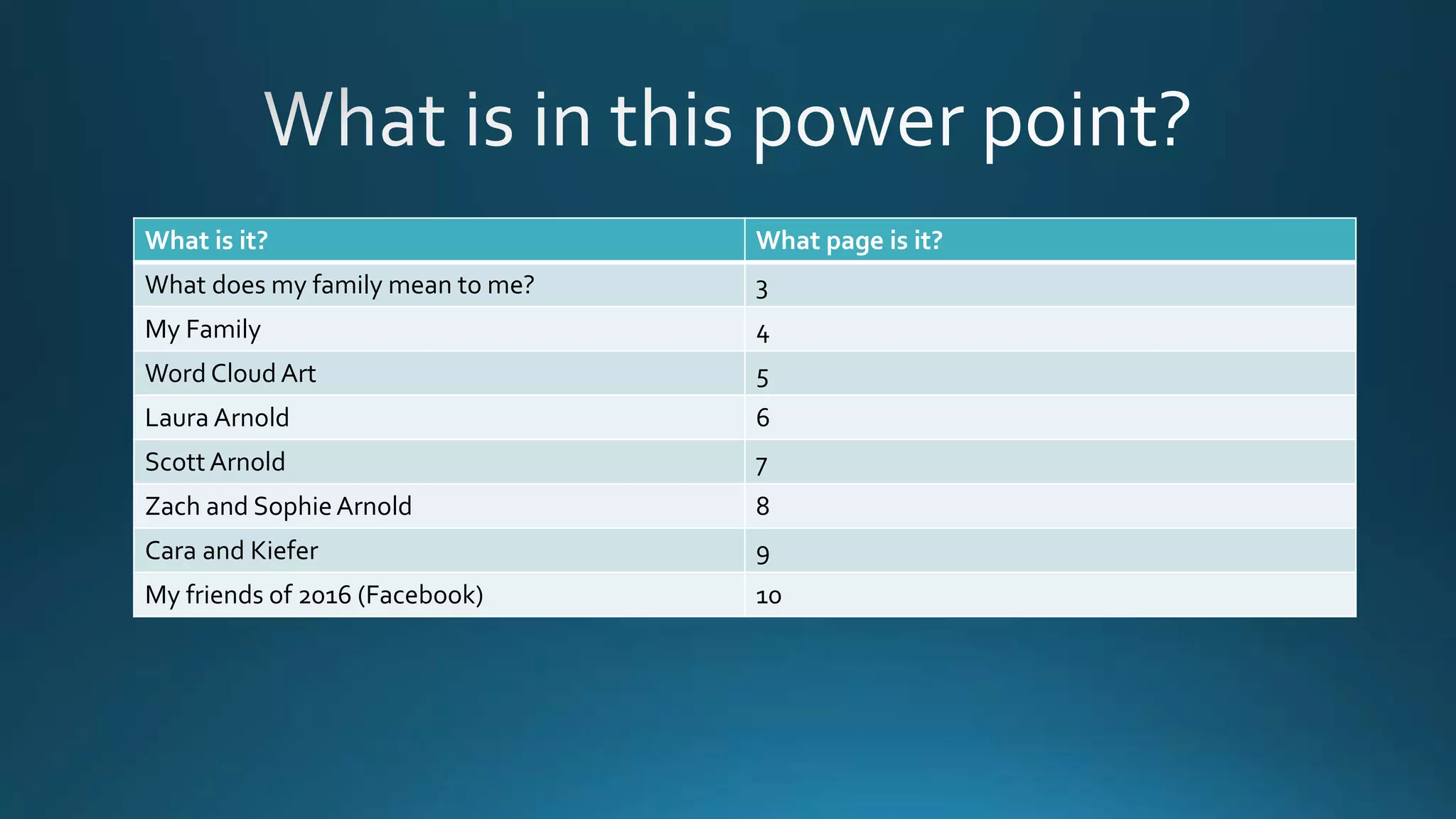 My family presentation | PPTX
